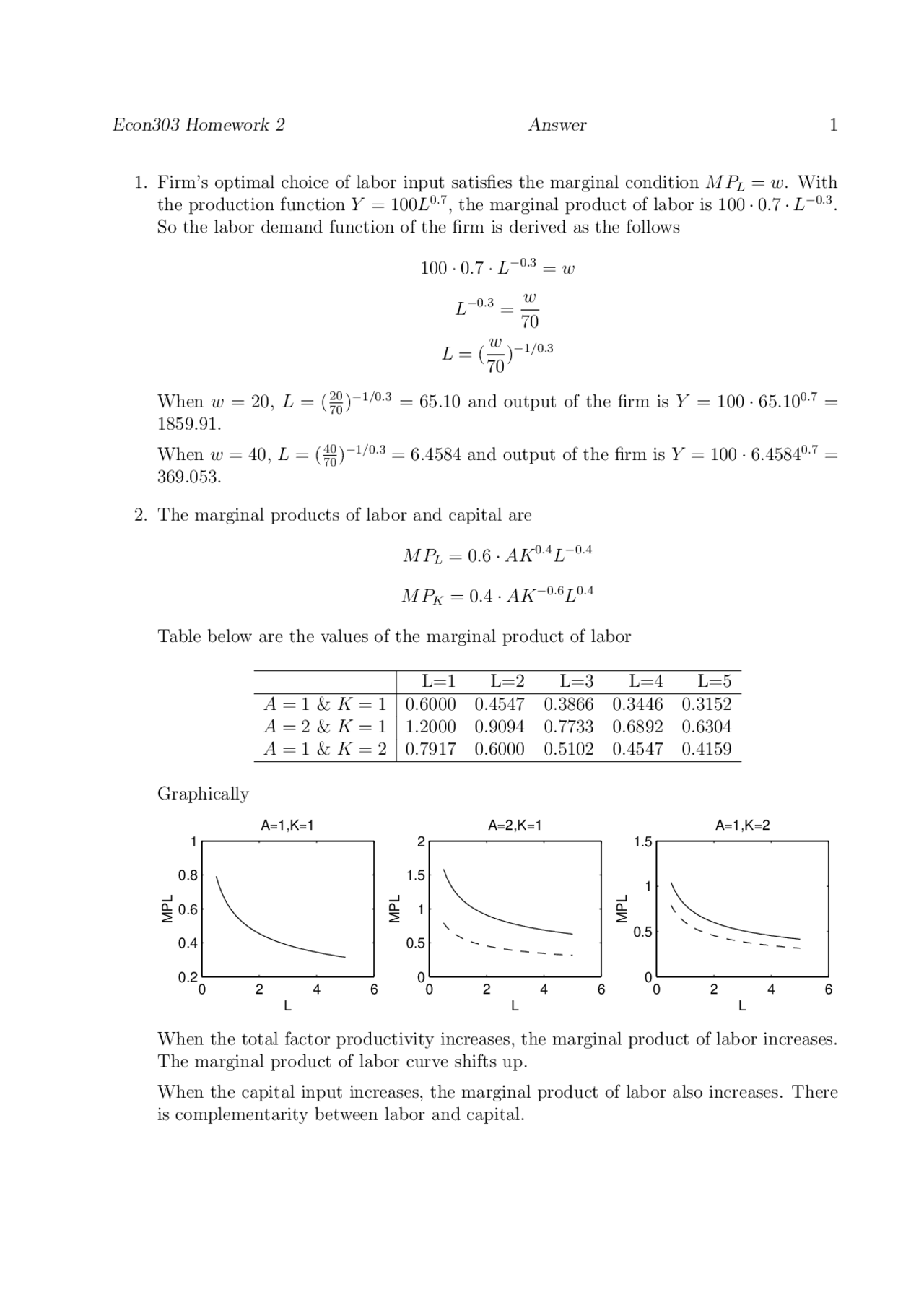 Homework 2 With Answers Intermediate Macroeconomic Theory Econ 303