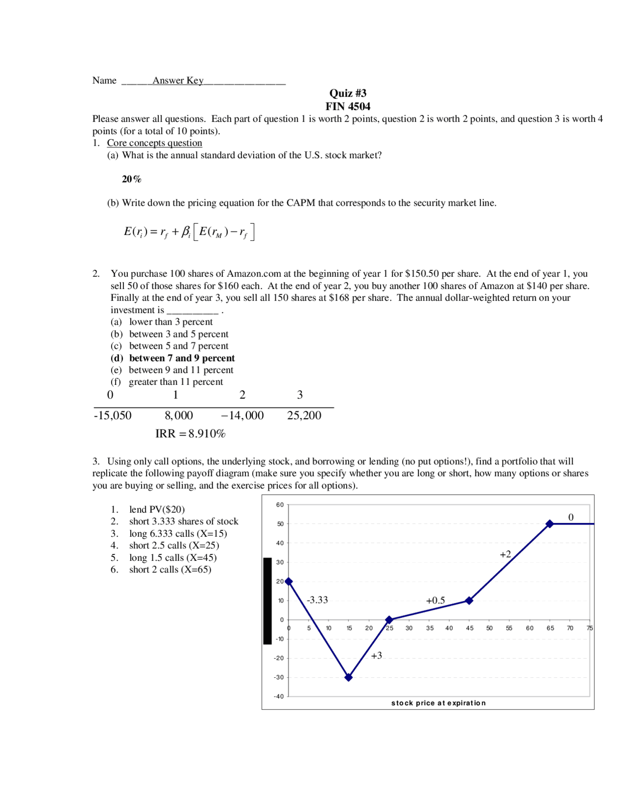 3 Questions With Answers Equity And Capital Market Quiz 3 Fin