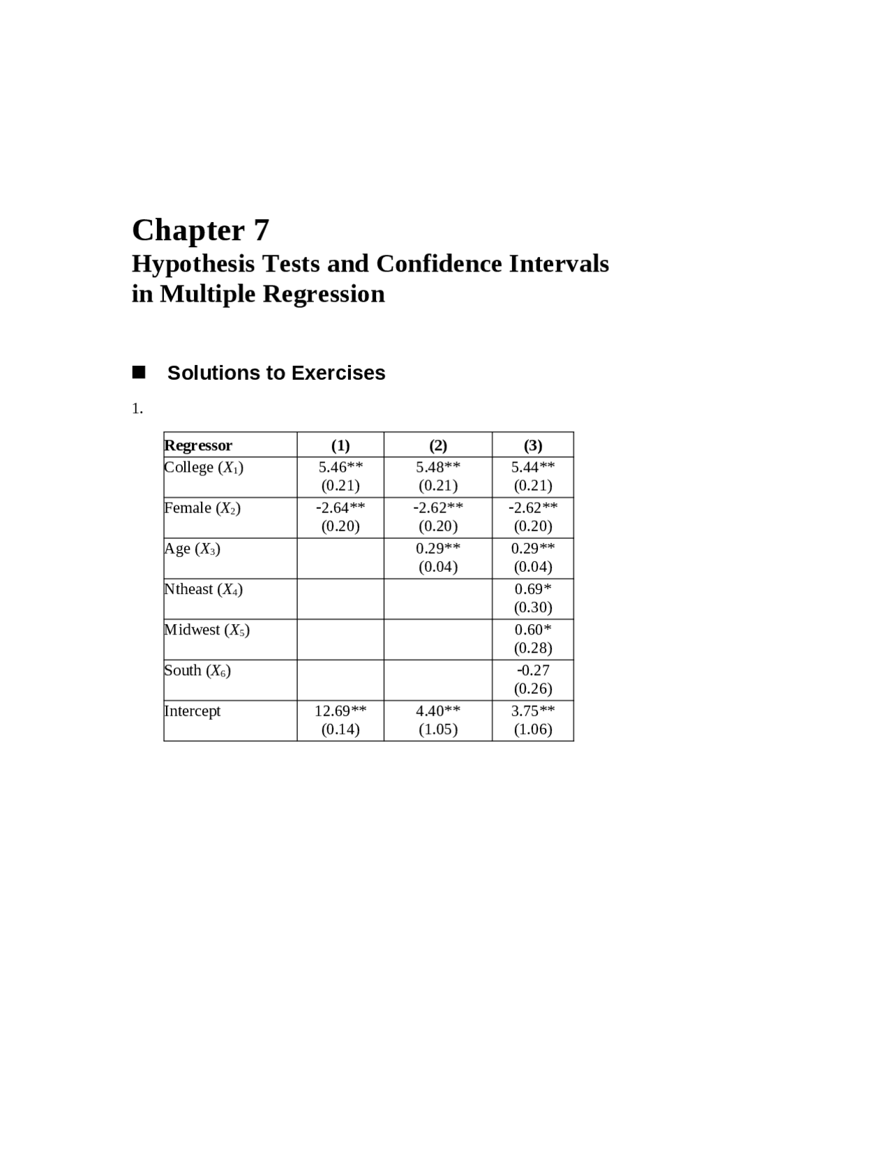 Confidence intervals in multiple regression, chap 7 exercise solved | ECO 4305 - Docsity