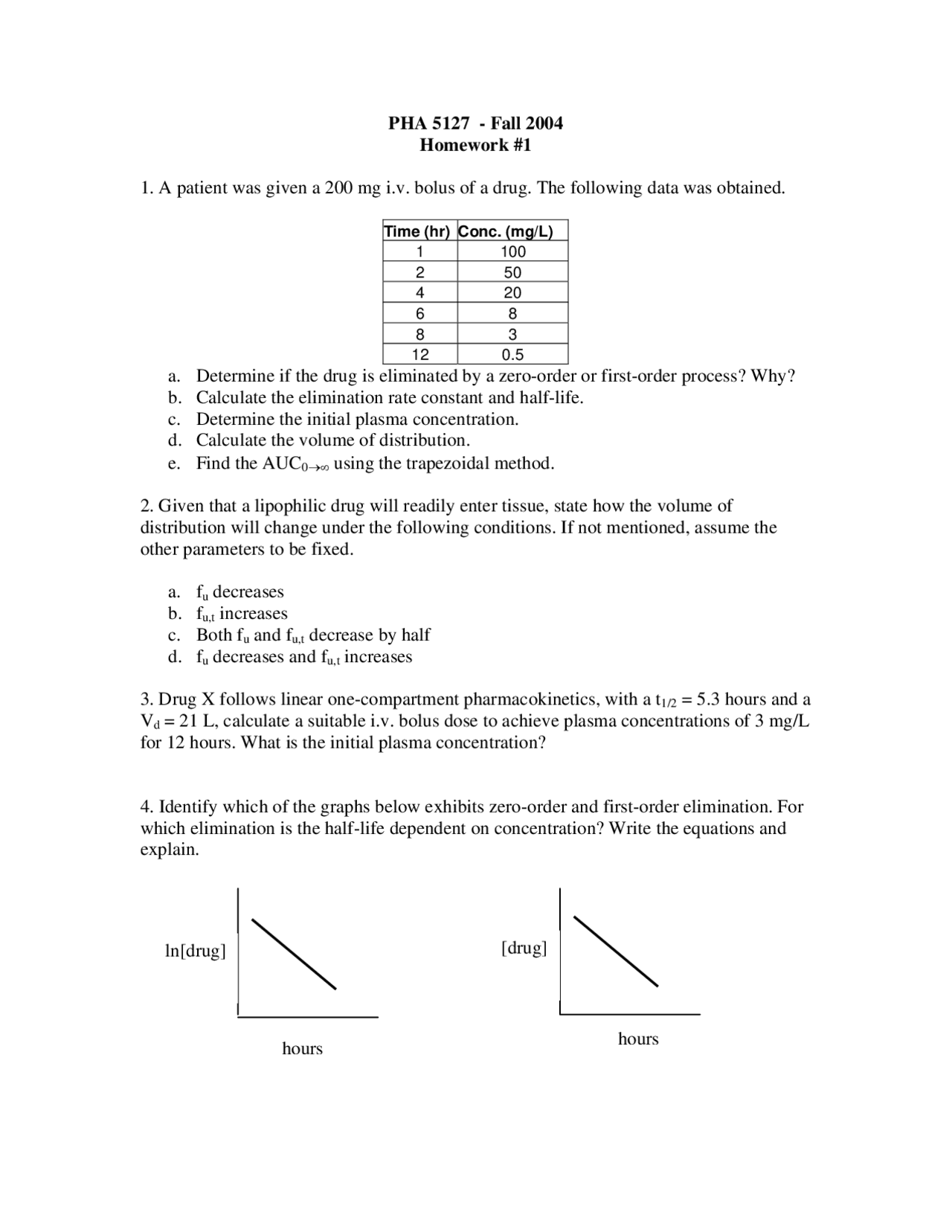 Homework 1 Dose Optimization 1 Fall 2004 Pha 5127 Docsity