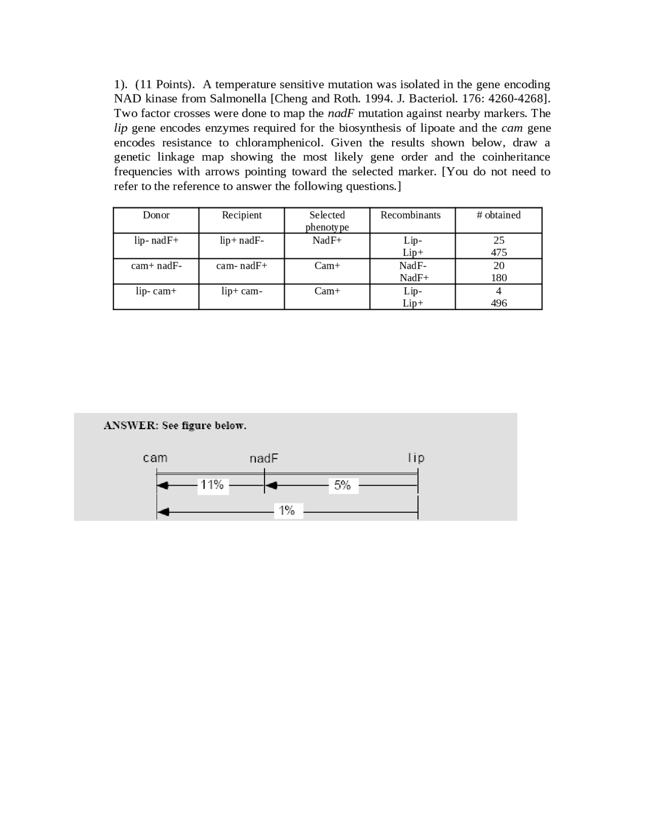 Solved Exam 2 Microbial Genetics Mcb 421 Docsity