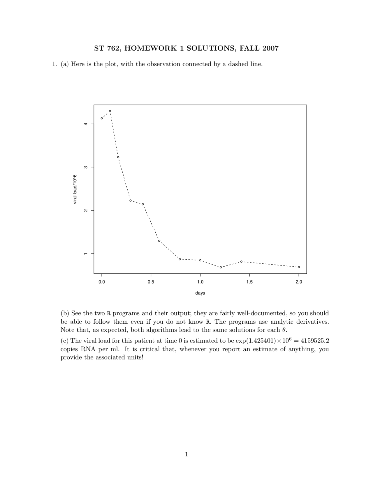 Nonlinear Statistical Models Assignment 1 Solutions St 762 Docsity