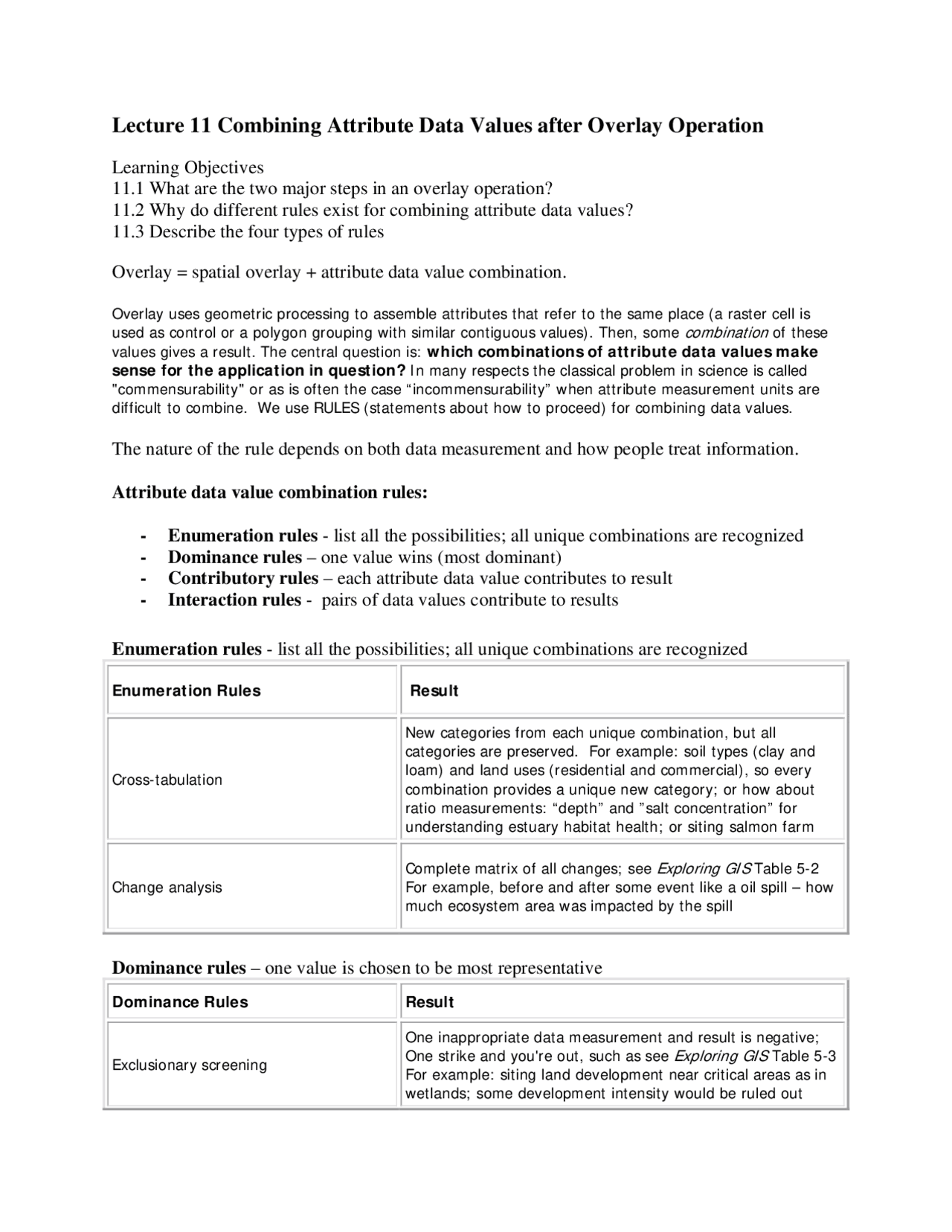 Combining Attribute Data Values After The Overlay Operations Geog 460
