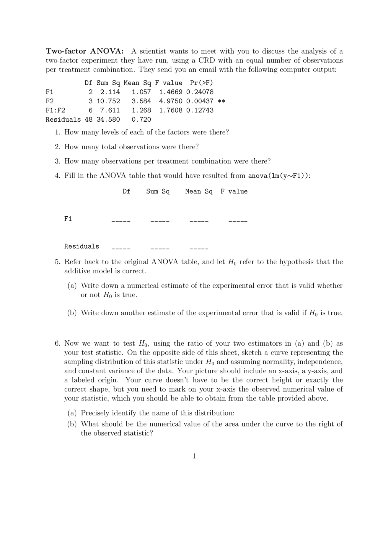 Two Factor ANOVA in Design Analysis Experiments - Study Guide | STAT 502 - Docsity