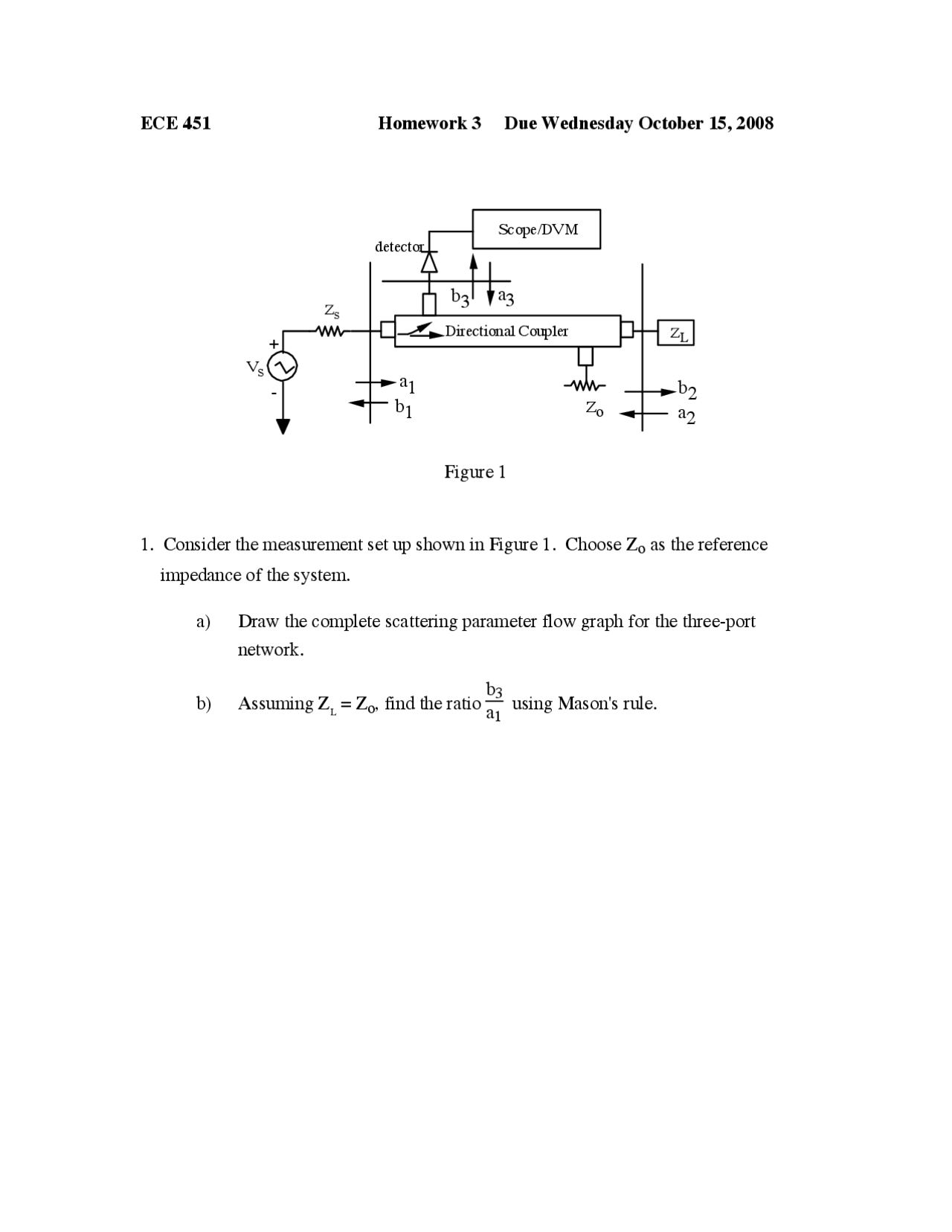 Circuits Of Advanced Microwave Measurements Assignment 3 Ece 451