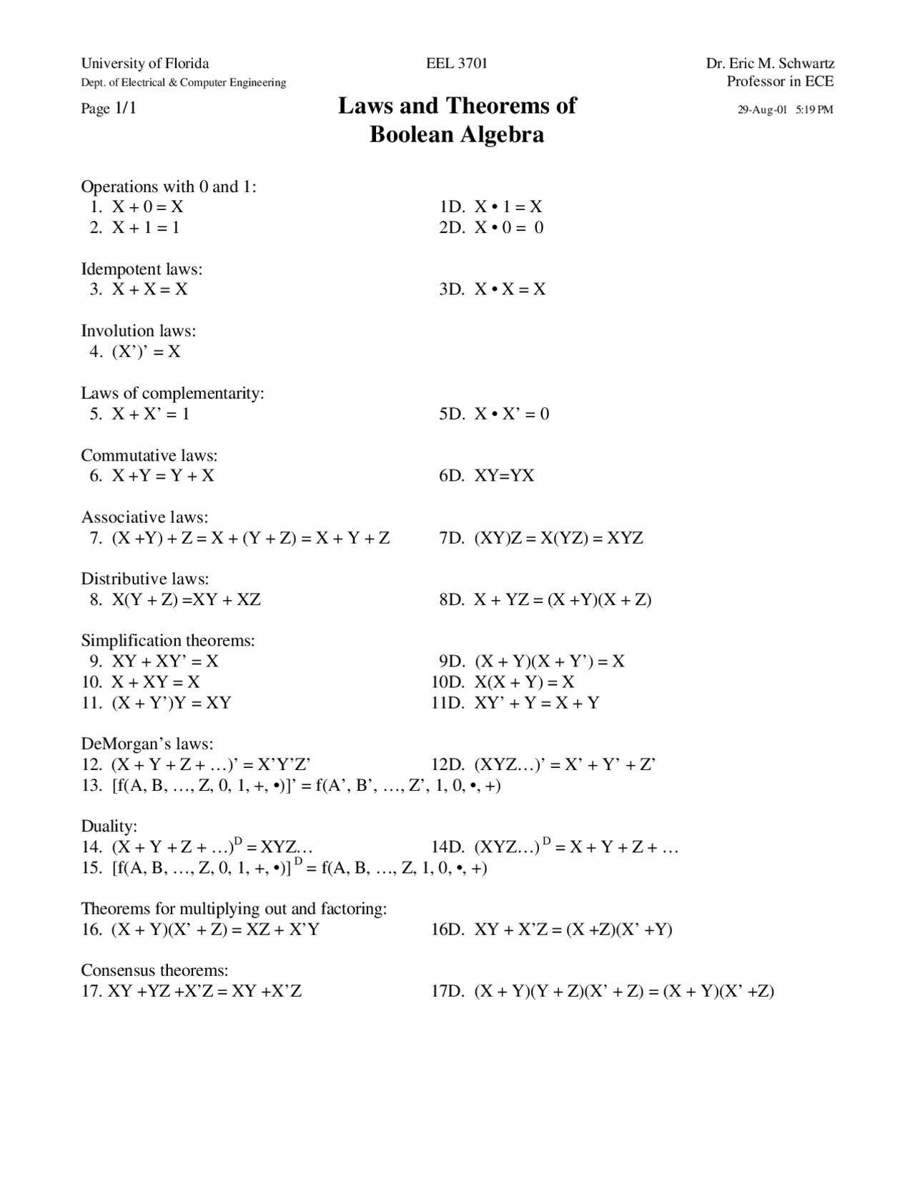 Boolean Algebra Laws and Theorems | Study notes Electrical and ...