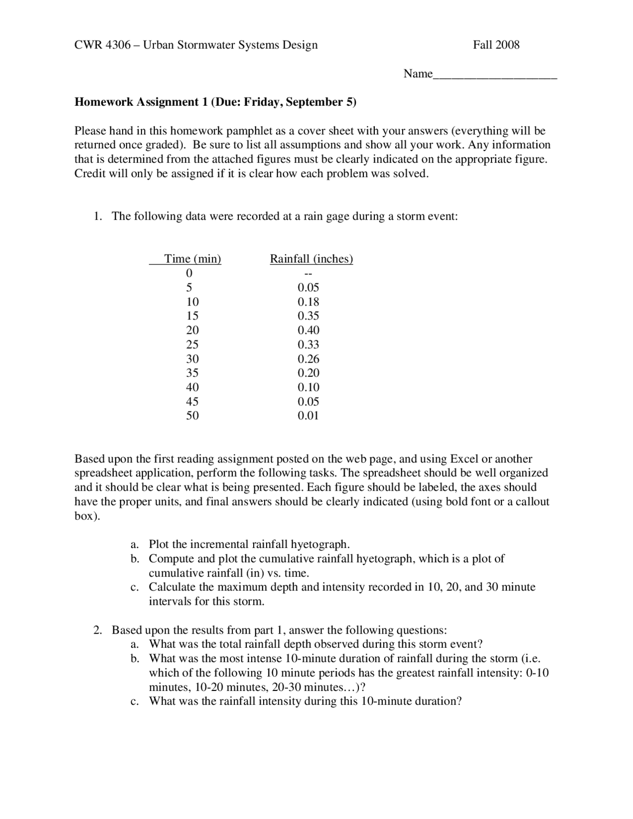 Homework Assignment I Urban Stormwater System Design Cwr 4306 Docsity