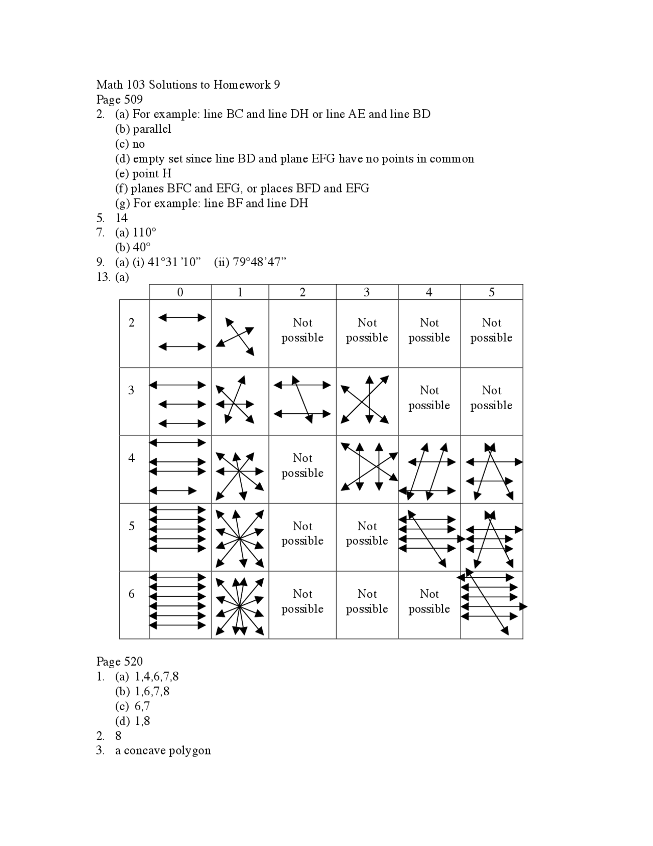 Solutions To Homework 9 For Theory Of Arithmetic Math 103 Docsity