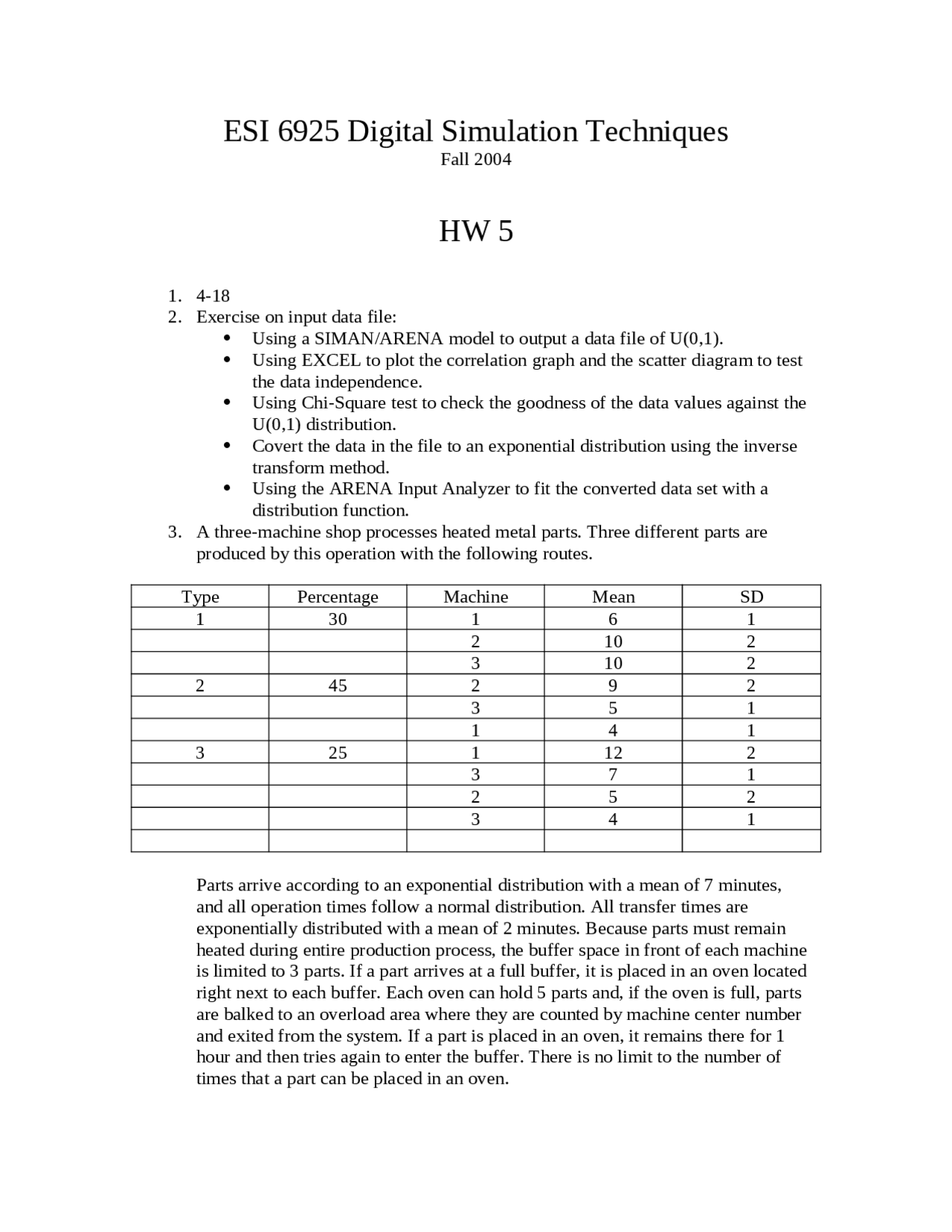 Homework 5 Digital Simulation Techniques Esi 6529 Assignments