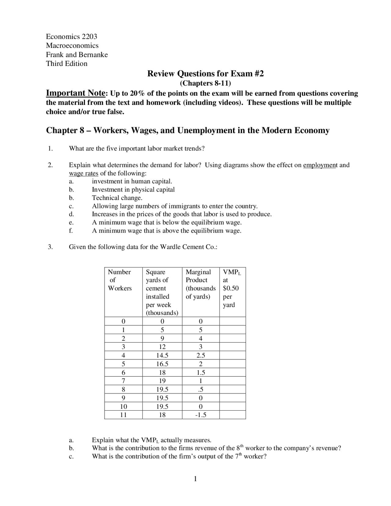 Review Sheet For Exam 2 Introduction To Macroeconomics Econ 2203