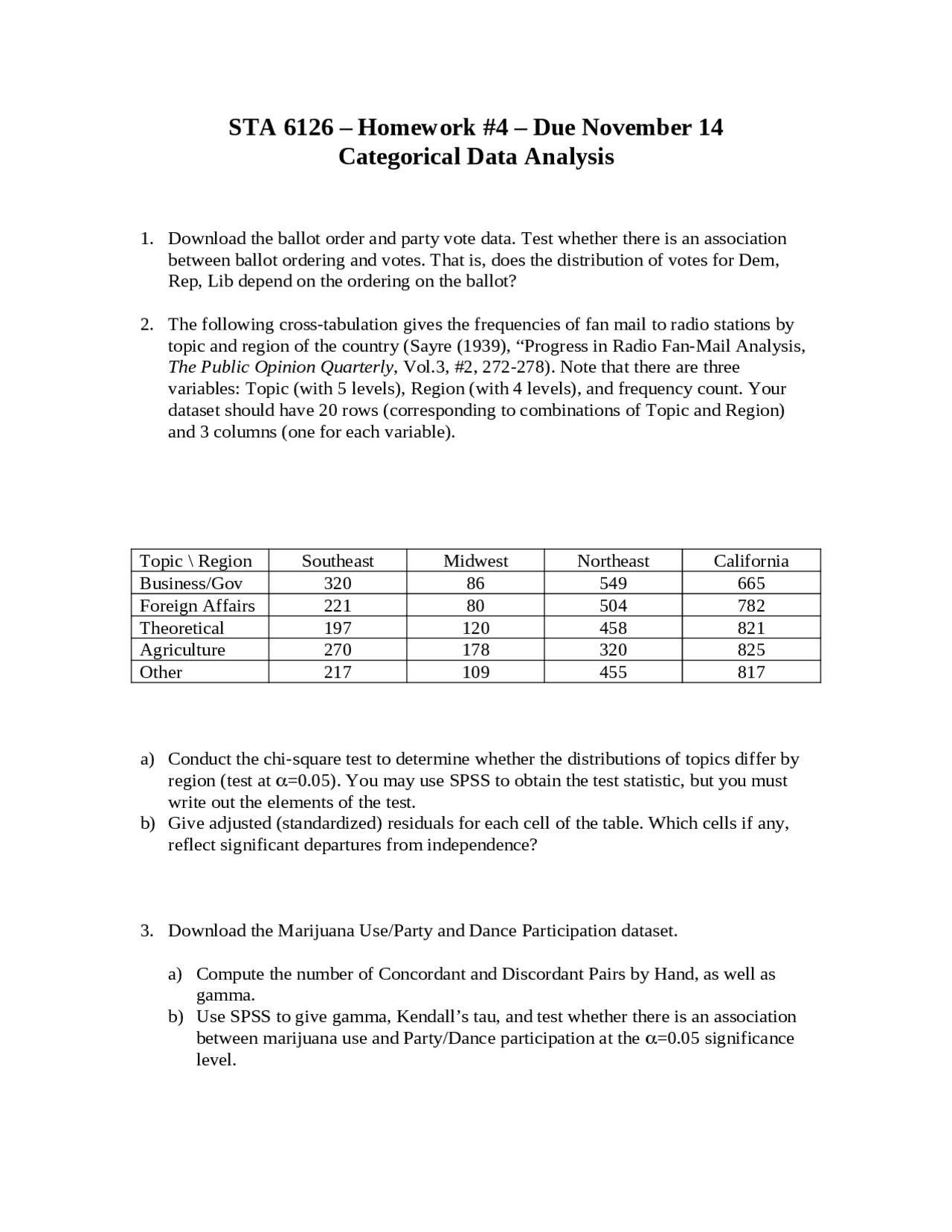 Homework 4 Categorical Data Analysis Sta 6126 Assignments