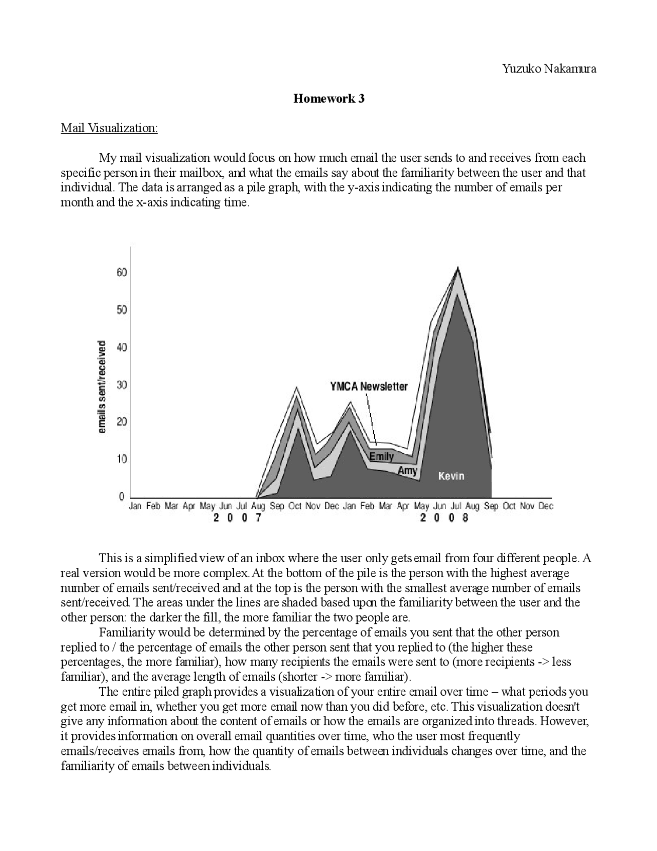Homework 3 For Mail Visualization User Interface Design Cs 465