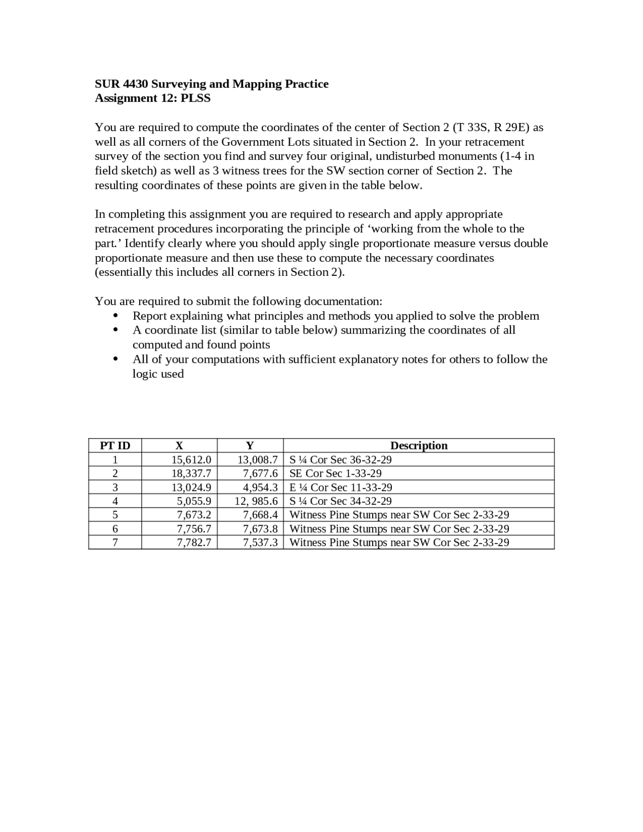 Assignment 12 Plss Surveying And Mapping Practice Sur 4430 Docsity