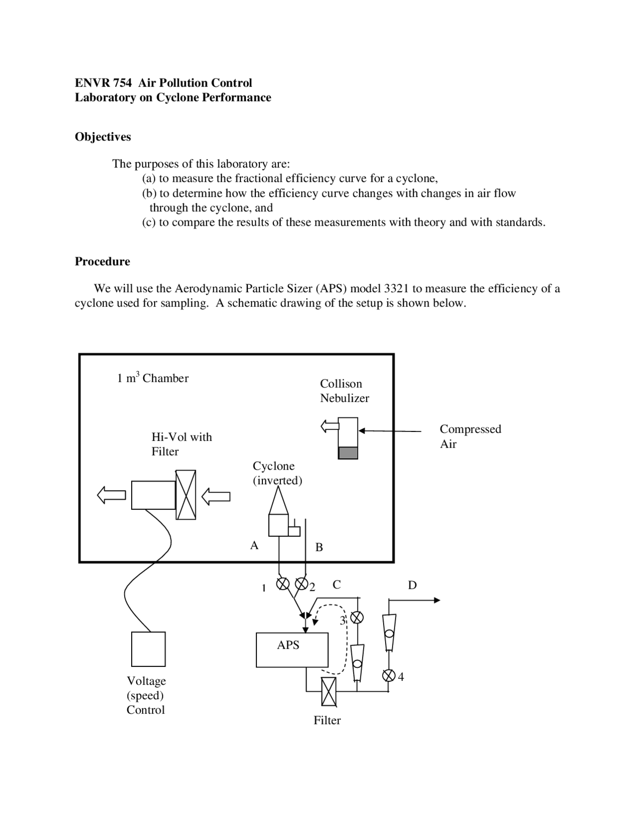 Laboratory On Cyclone Performance Envr 754 Docsity