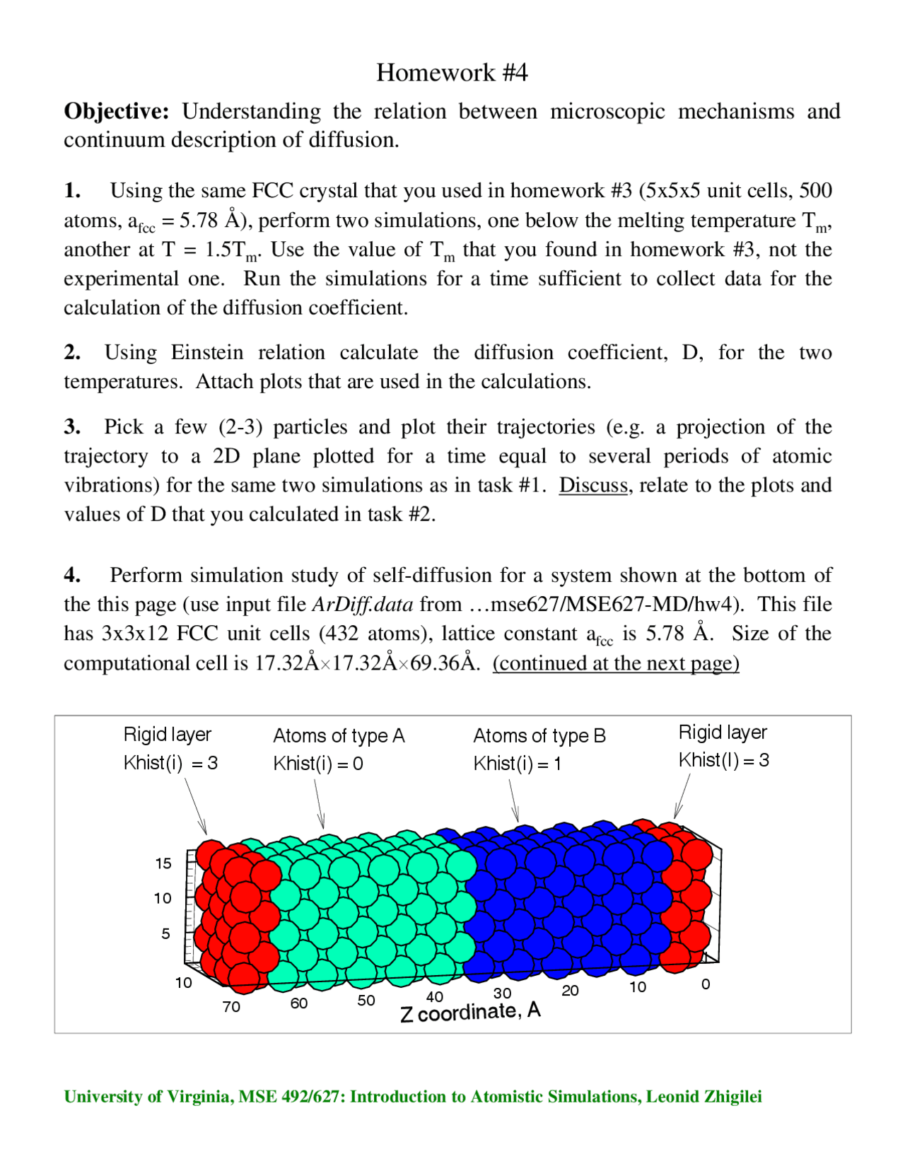 Introduction To Atomistic Simulations Homework 4 Mse 627 Docsity