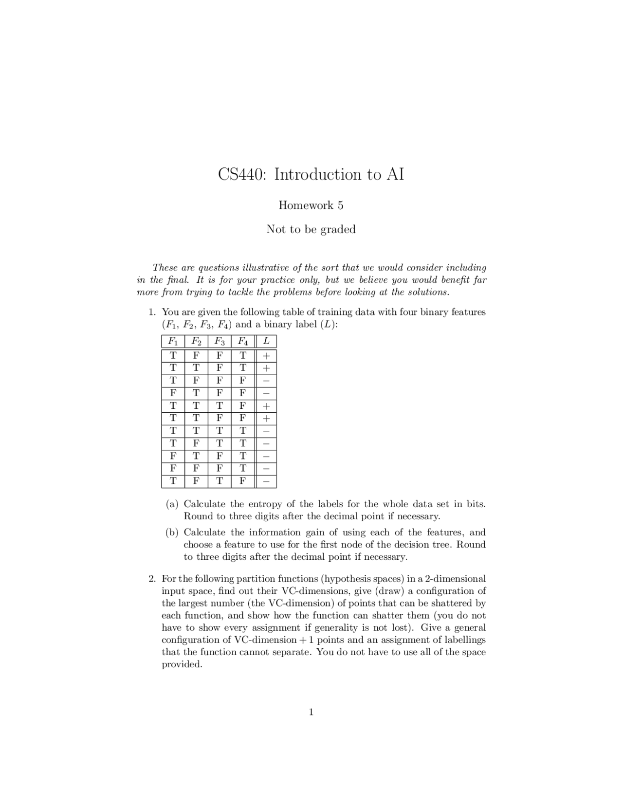 Homework 5 Questions Introduction To Artificial Intelligence Cs 440