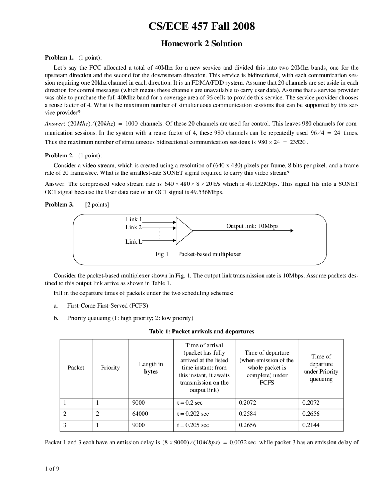 Homework 2 Solutions Computer Networks Ece 4457 Docsity