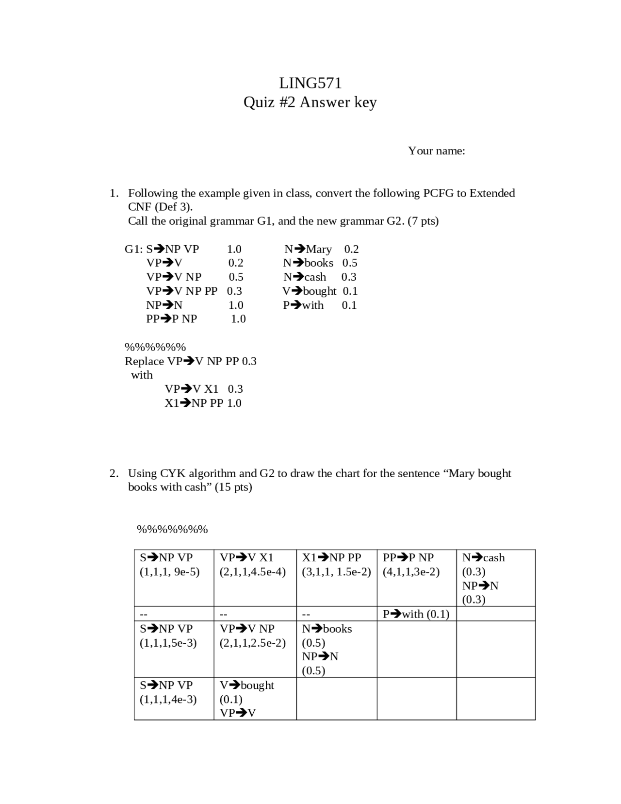 Quiz Answer Key: PCFG to Extended CNF, CYK Algorithm, Parse Trees (LING571) | Lab Reports ...