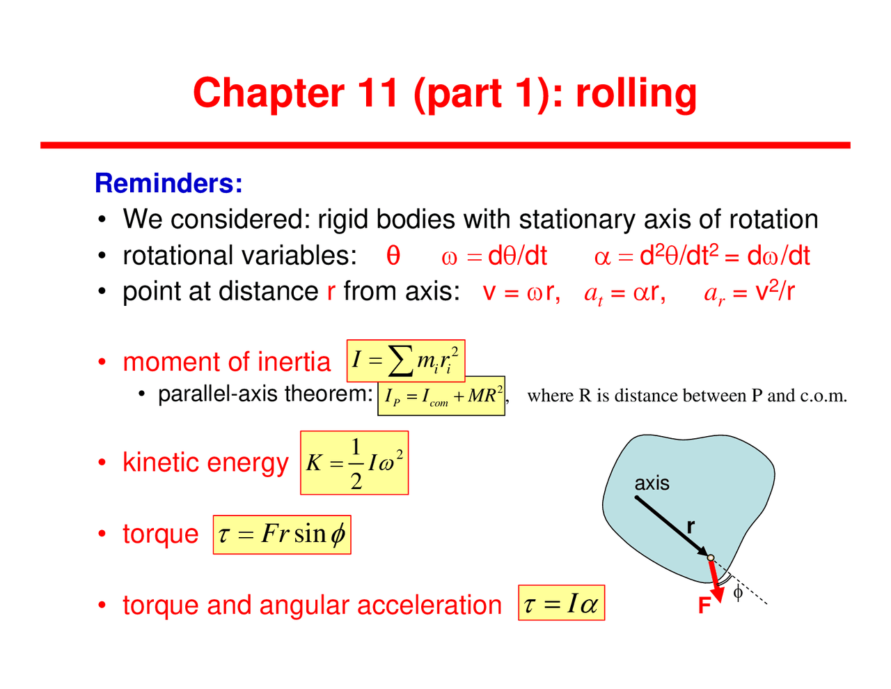 Notes for Rolling - Physics with Calculation 1 | PHY 2048 - Docsity