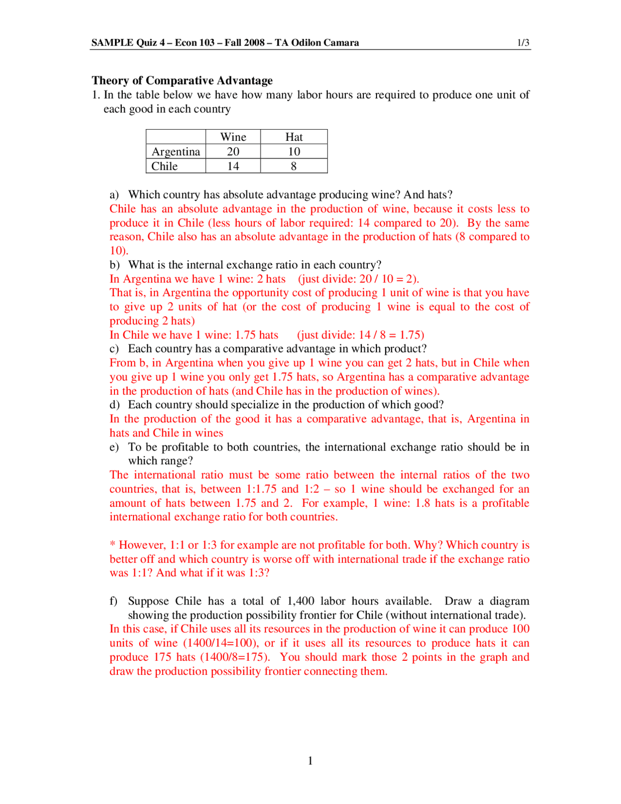 Theory of Comparative Advantage - Quiz 4 with Answers | ECON 103 - Docsity