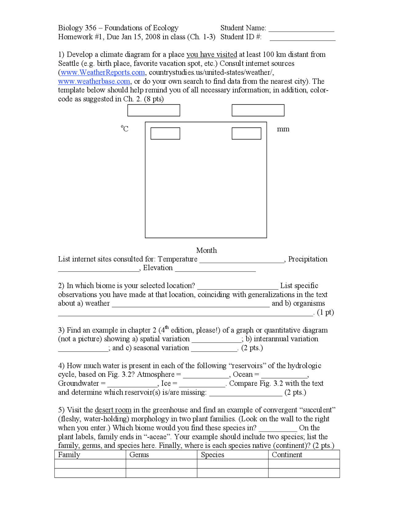 Homework 1 Foundations Of Ecology Biol 356 Docsity