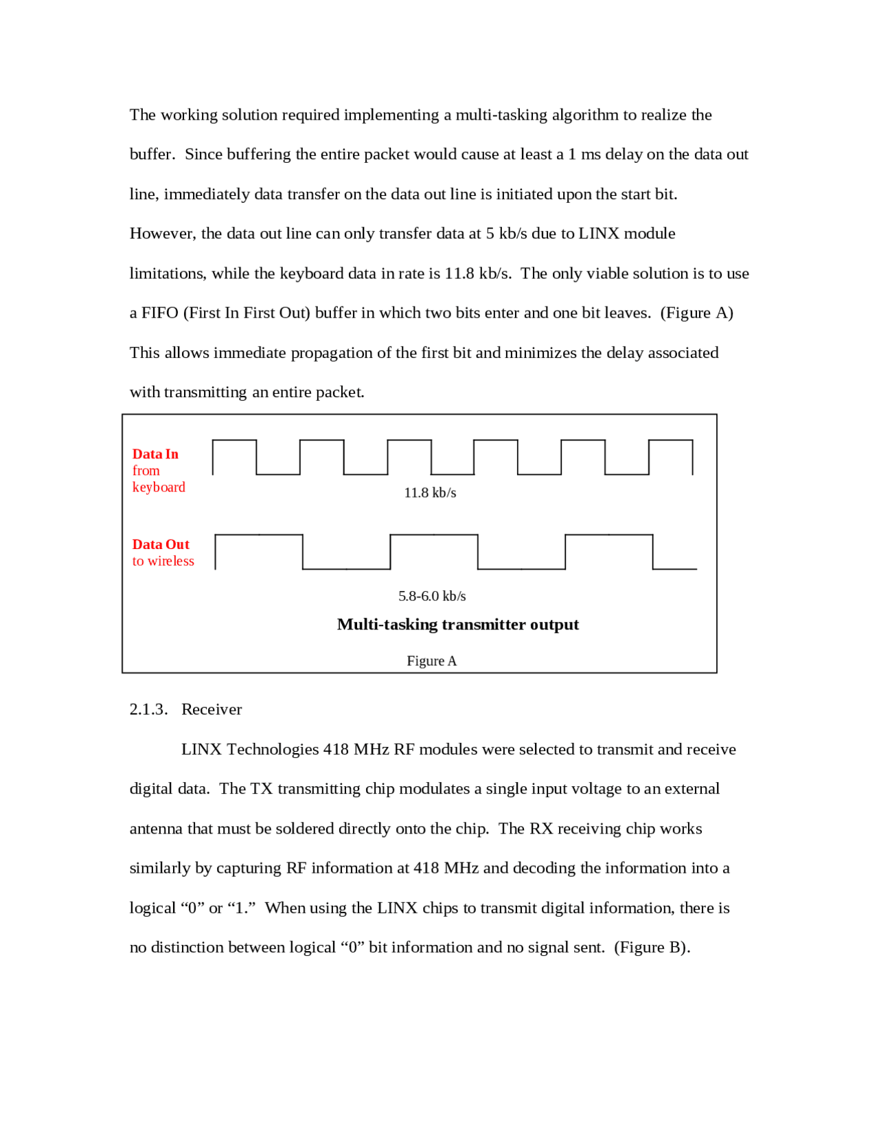 Multitasking Transmitter Output - Senior Design Project Lab | ECE 445 ...