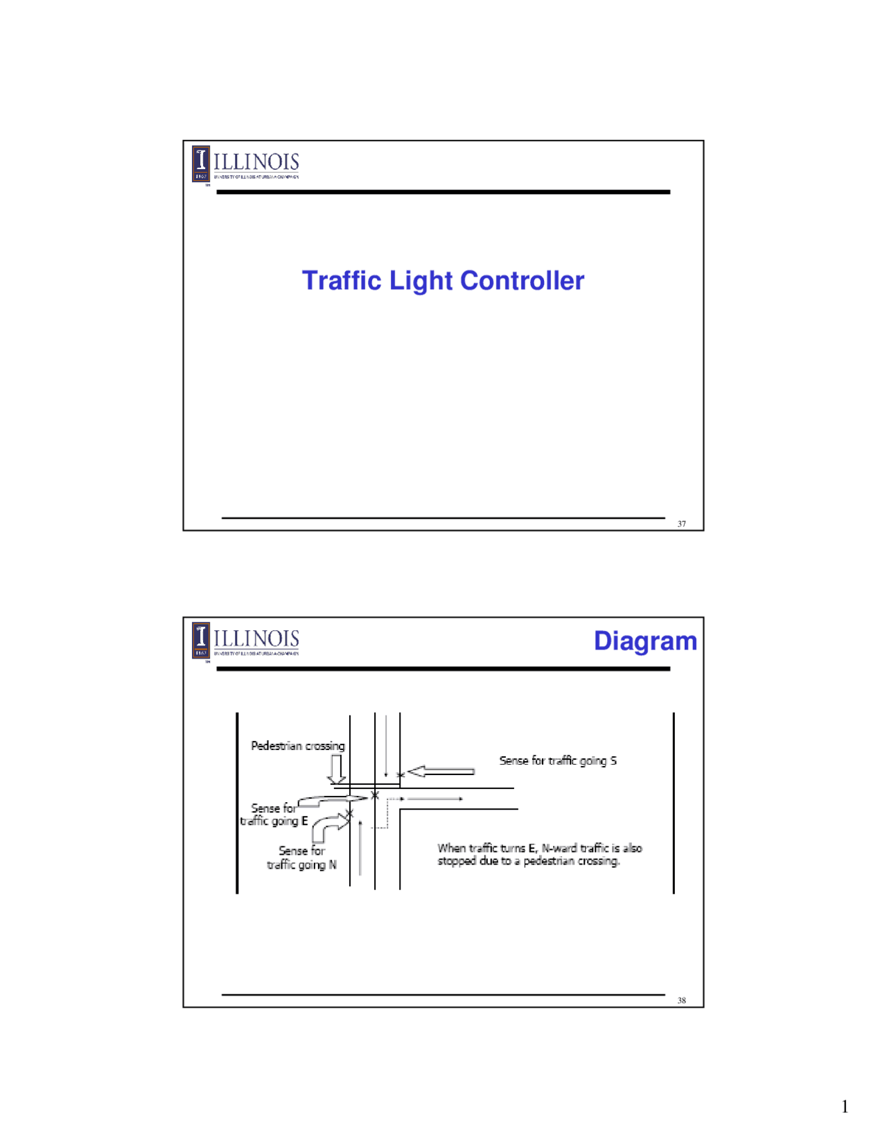 Traffic Light Controller - Lecture Slides | ECE 598 - Docsity