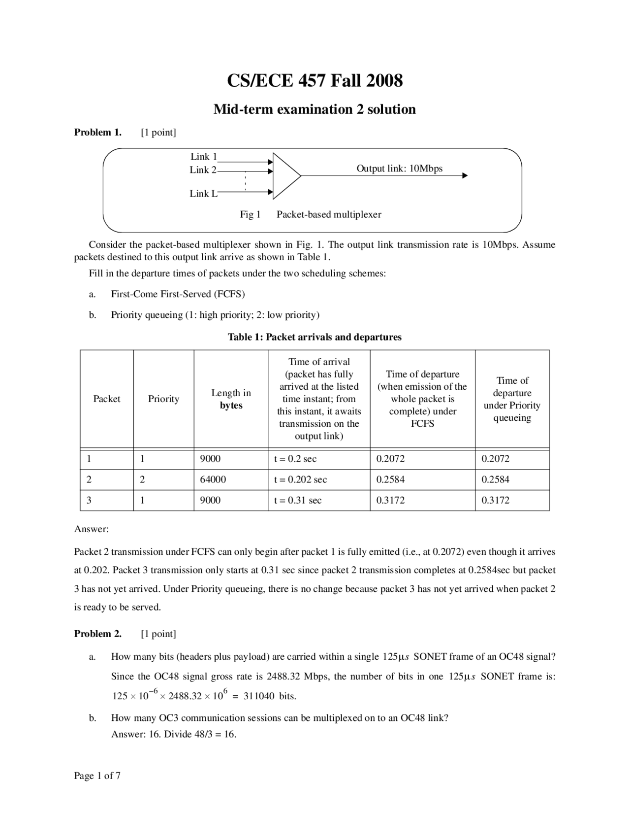Computer Networks - Midterm Exam 2 with Resolution | ECE 4457 - Docsity