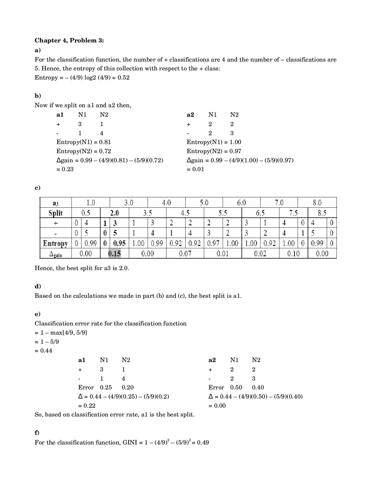 Assignment Problems Solved Advanced Logarithm Data Processing Cis 7831