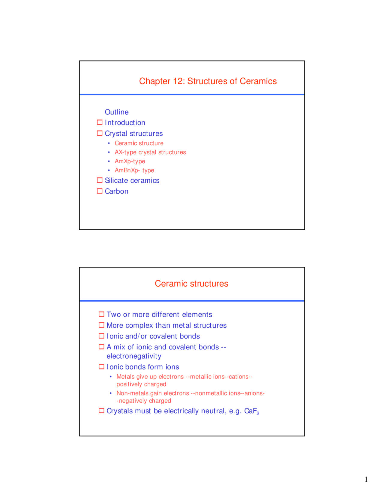 Structure of Ceramics - Fundamental Materials Science | MSE 170 - Docsity
