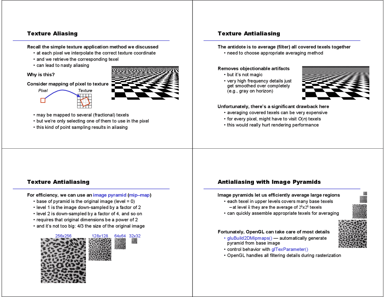 Slides on Texture Aliasing - Interactive Computer Graphics | CS 418 ...