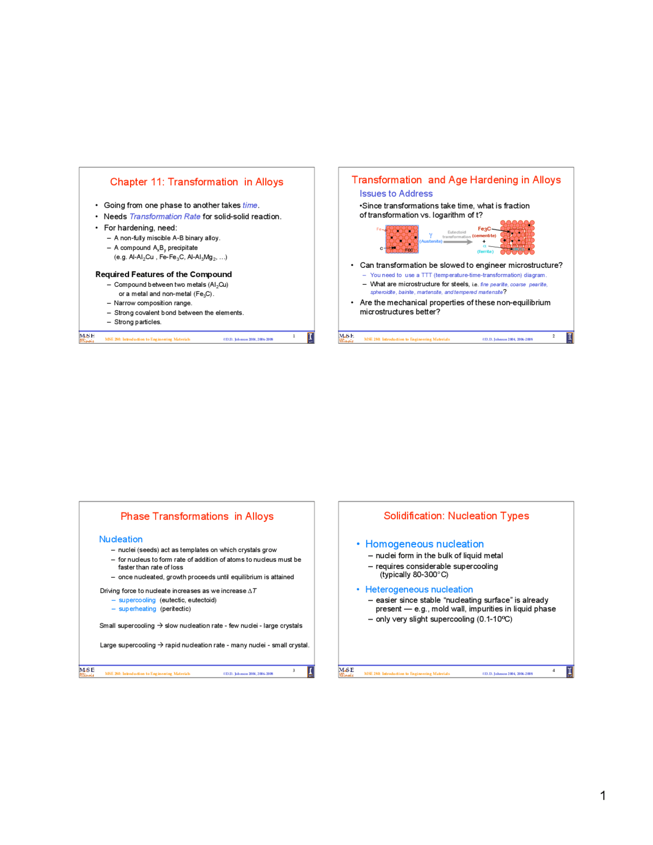 Lecture Slides On Transformation Of Alloys Of Engineering Materials