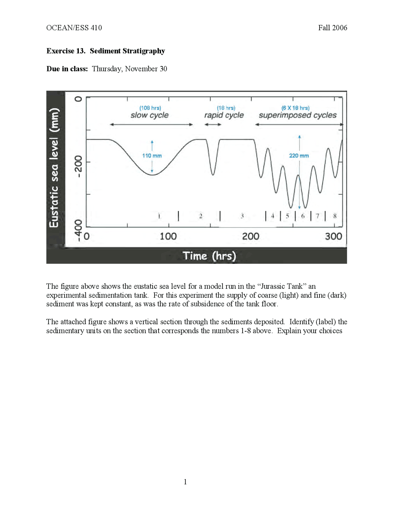 Sediment Stratigraphy Lecture Notes Ess 410 Docsity