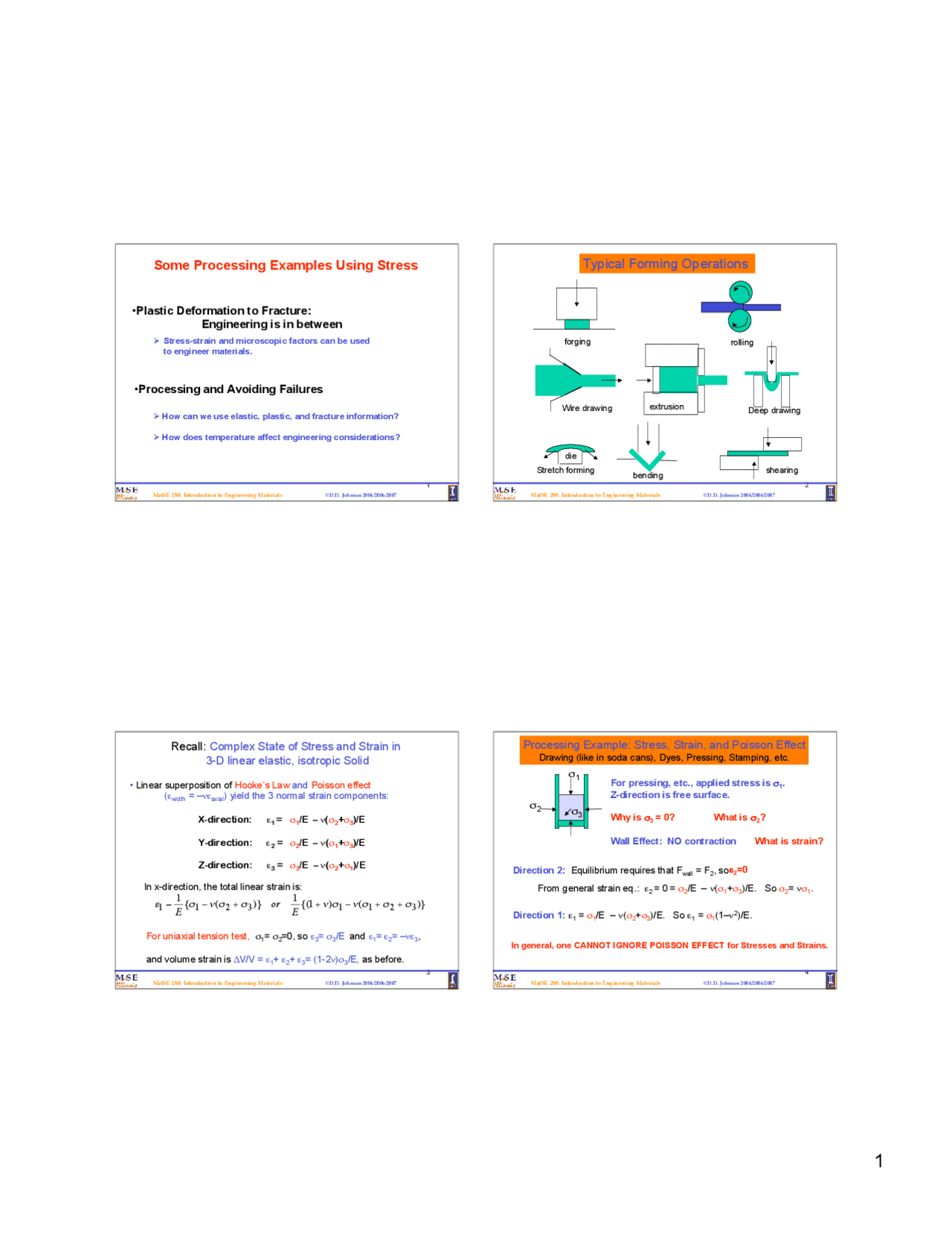 Some Processing Examples Using Stress Lecture Slides Mse 280 Docsity