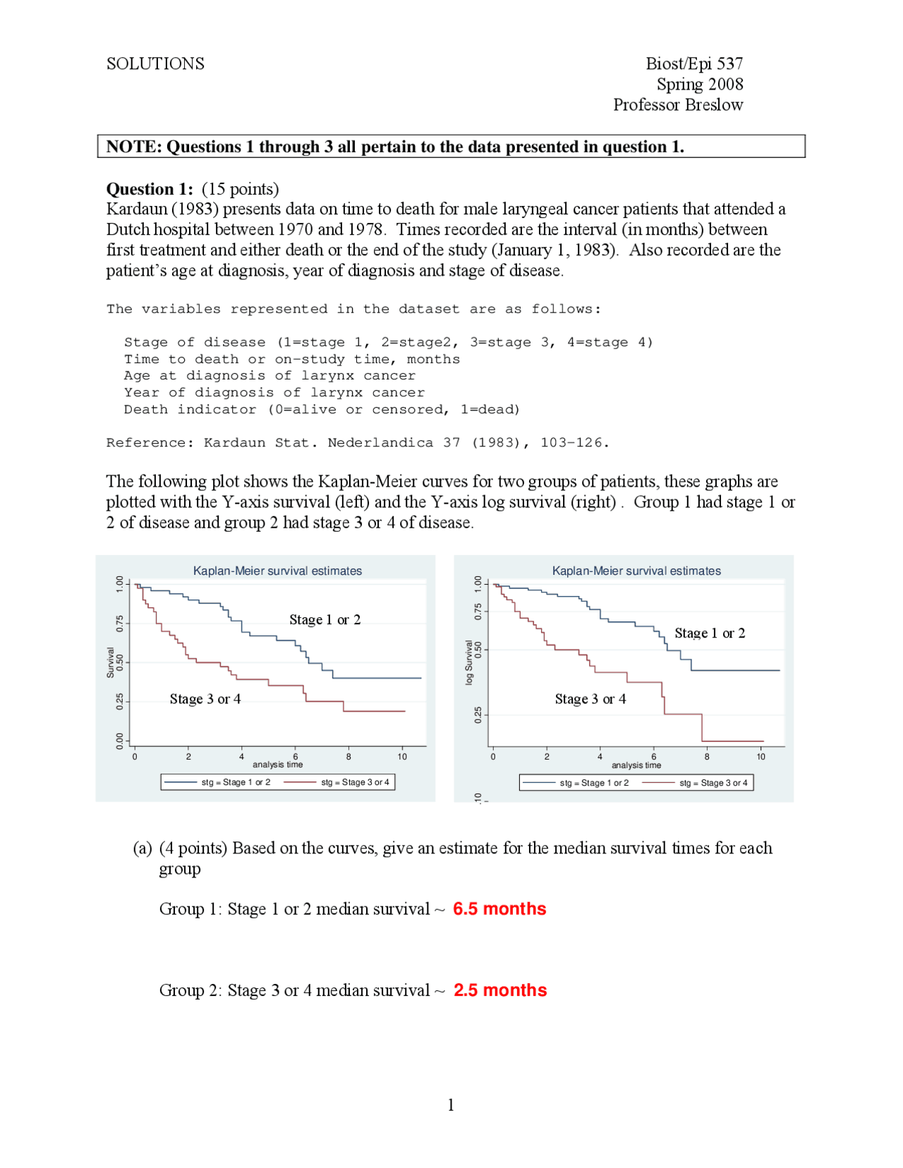 Midterm Exam With Solution Key Survival Data Analysis In Epidemiology