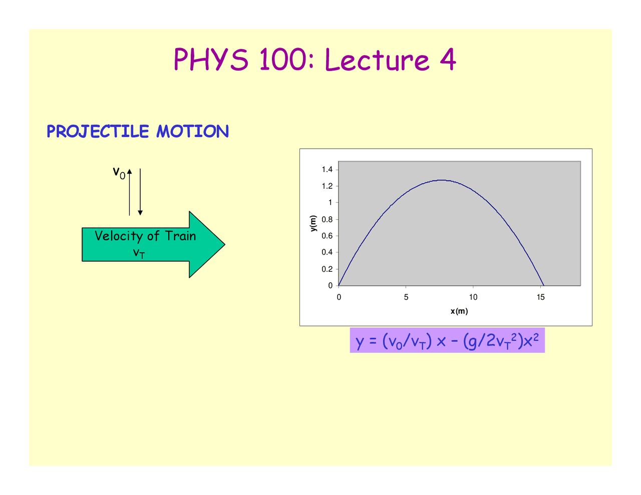 Projectile Motion Lecture Slides Phys 100 Docsity