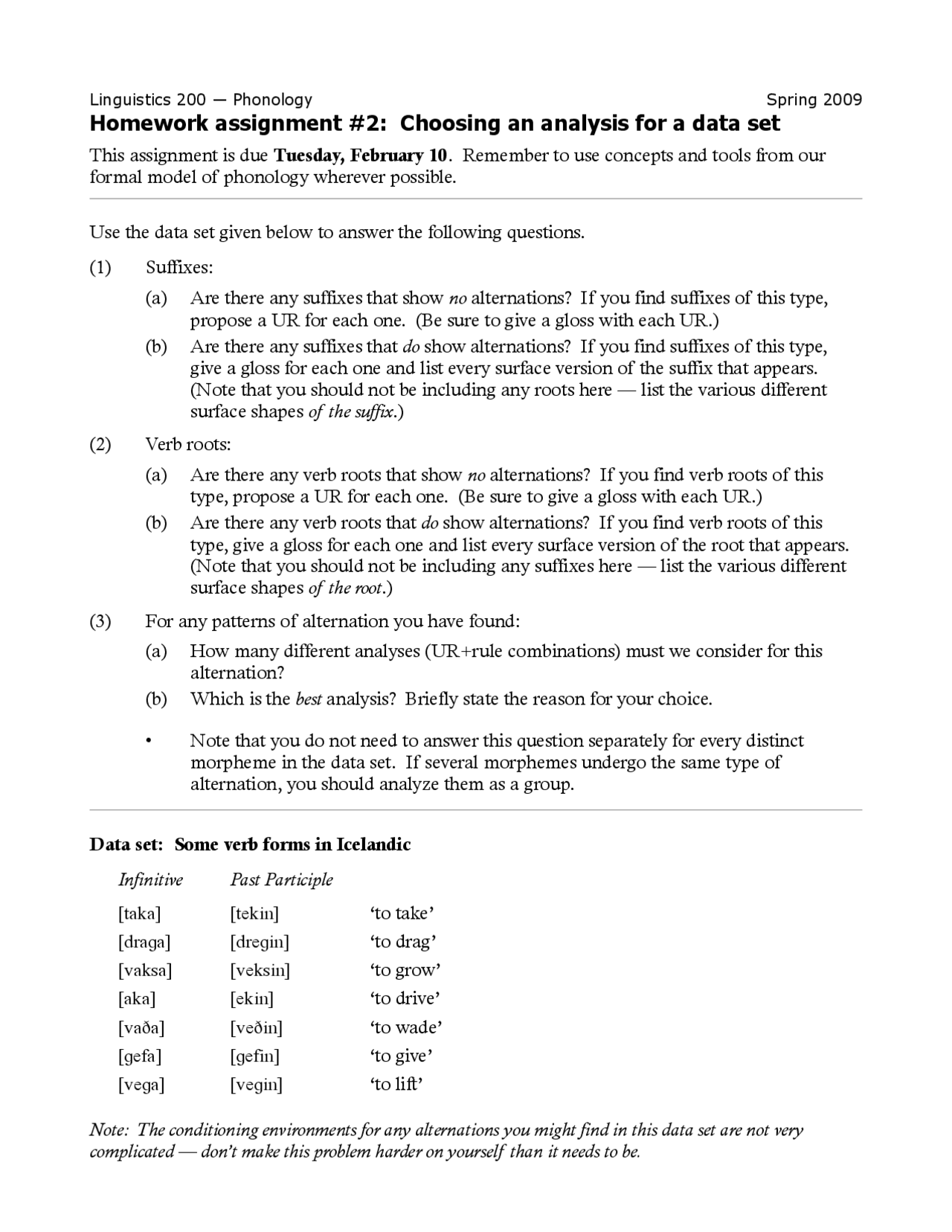 Assignment 2 Choosing An Analysis For A Data Set Phonology Ling