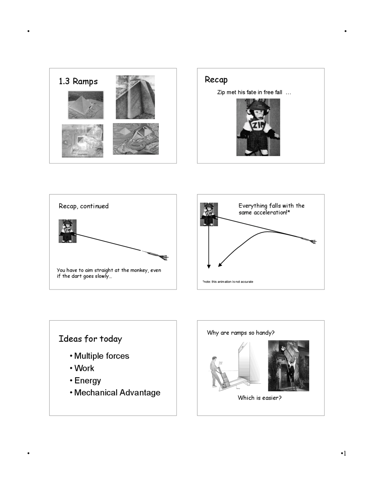 Notes On Ramp Multiple Forces Work Energy How Things Work Phys