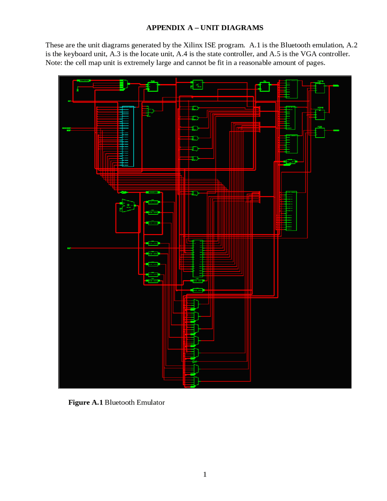 Appendix A Unit Diagrams Senior Design Project Lab Ece 445 Docsity