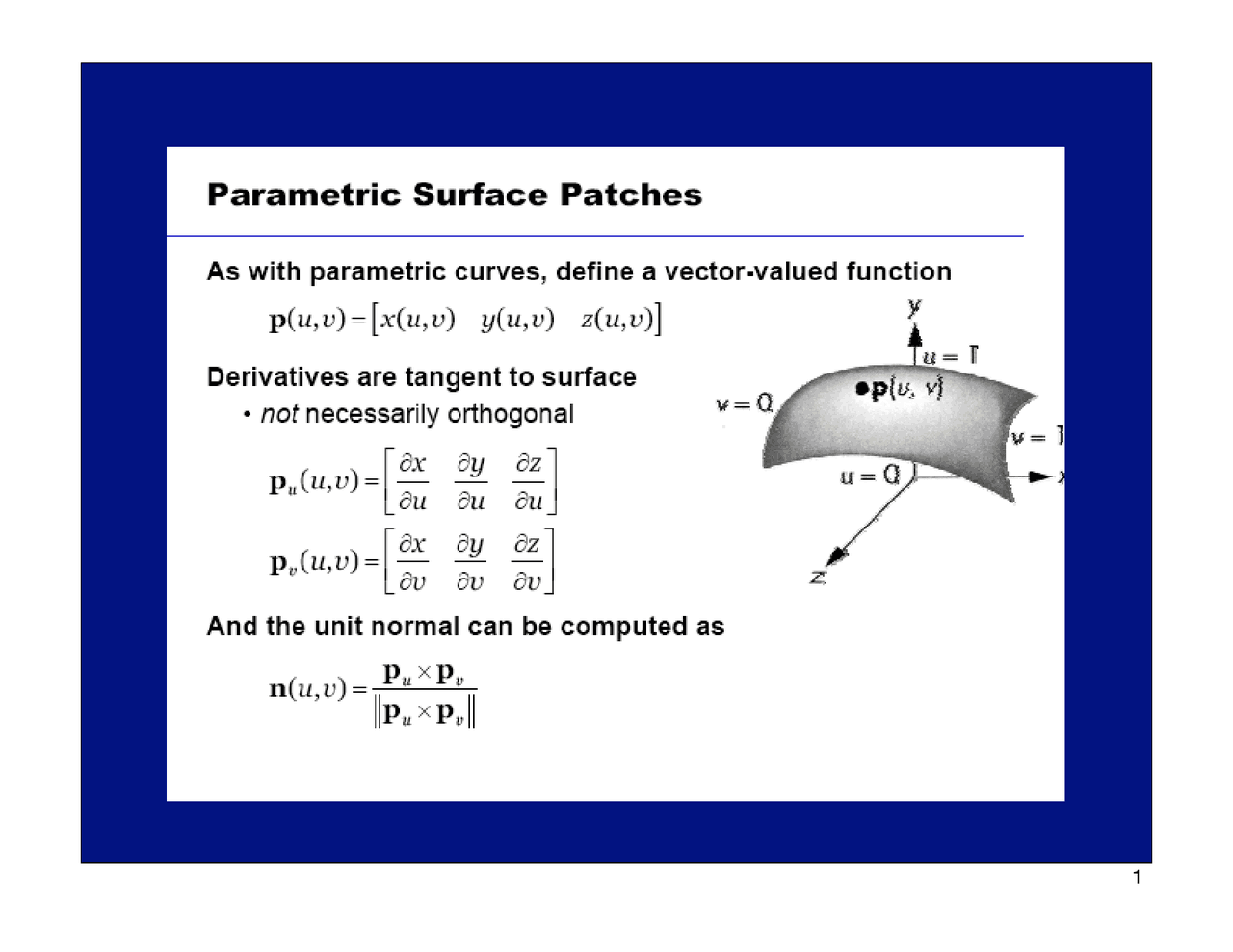 Parametric Surface Patches in Interactive Computer Graphics | CS 418 - Docsity
