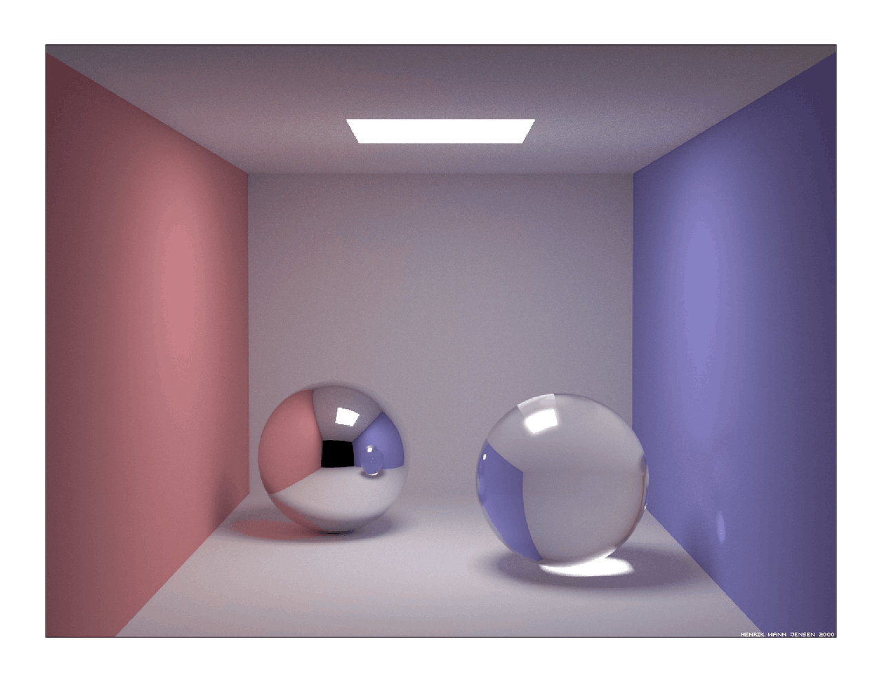 Gaussian Blobs and Blobby Models - Lecture Notes | CS 418 | Study notes ...