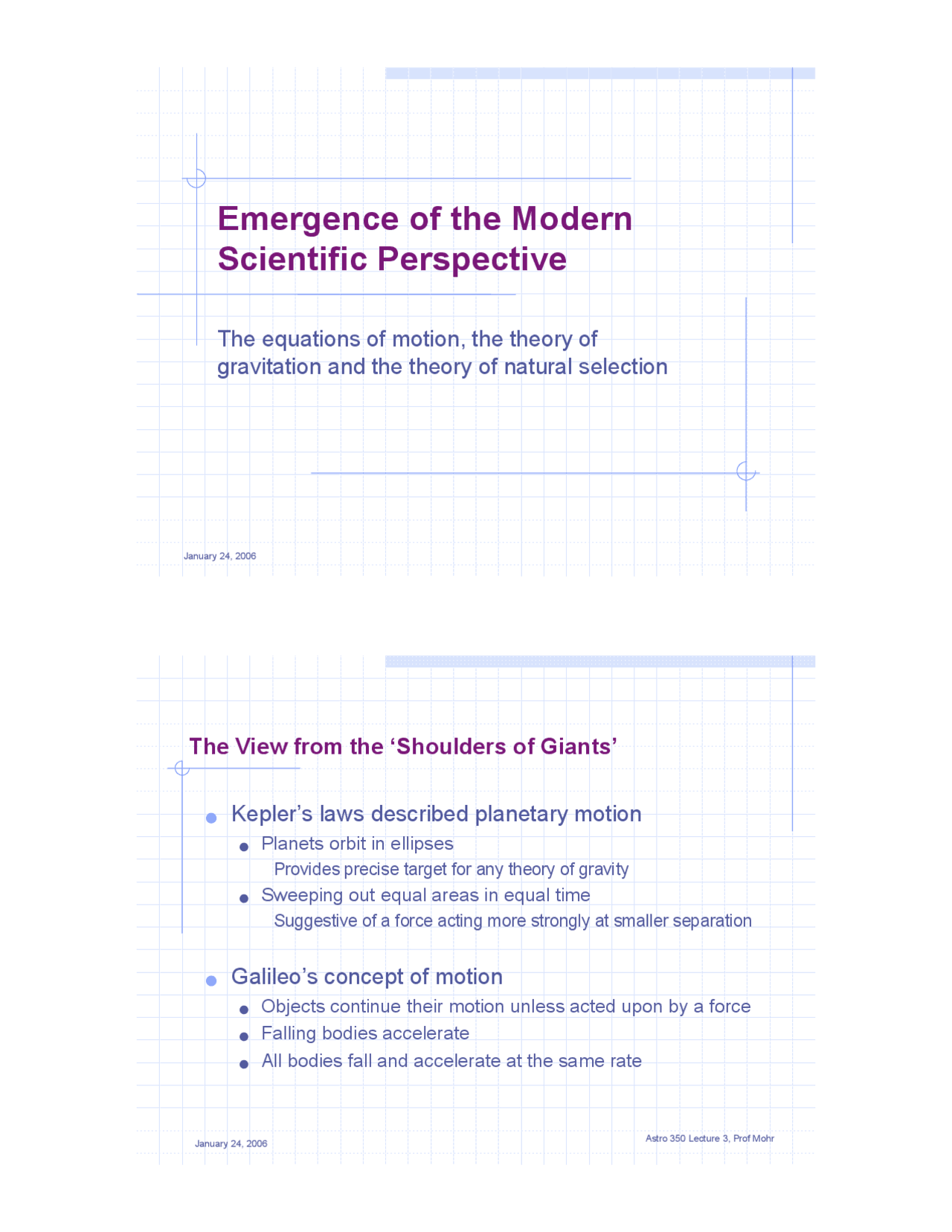 Emergency Of The Modern Scientific Perspective Lecture Slides Astr