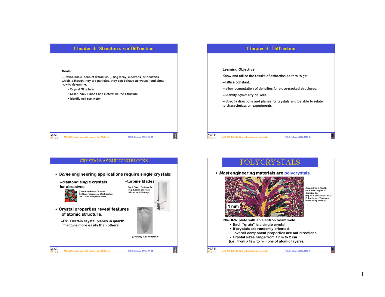 Structure Via Diffraction Engineering Materials Mse 280 Docsity