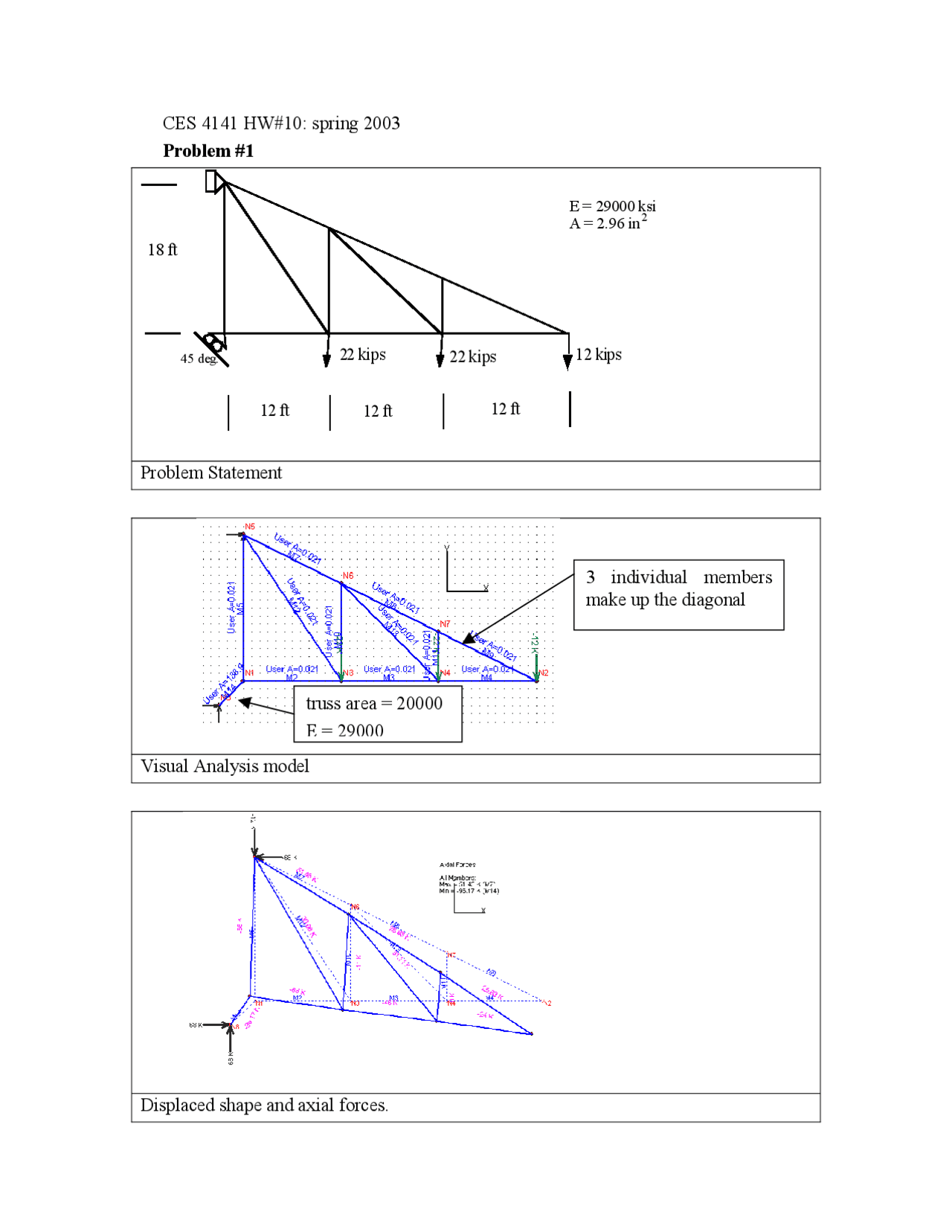 Assignment 10 With Solutions For Stress Analysis Ces 4141 Docsity
