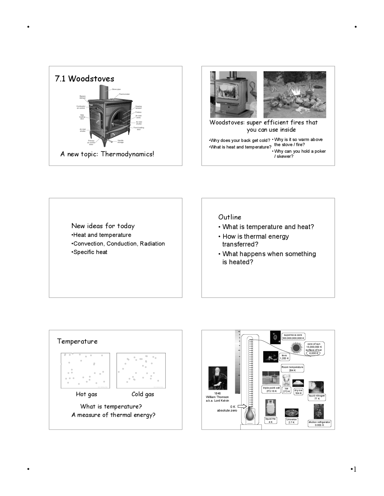 Wood Stoves In How Things Work Lecture Slides Phys 140 Docsity