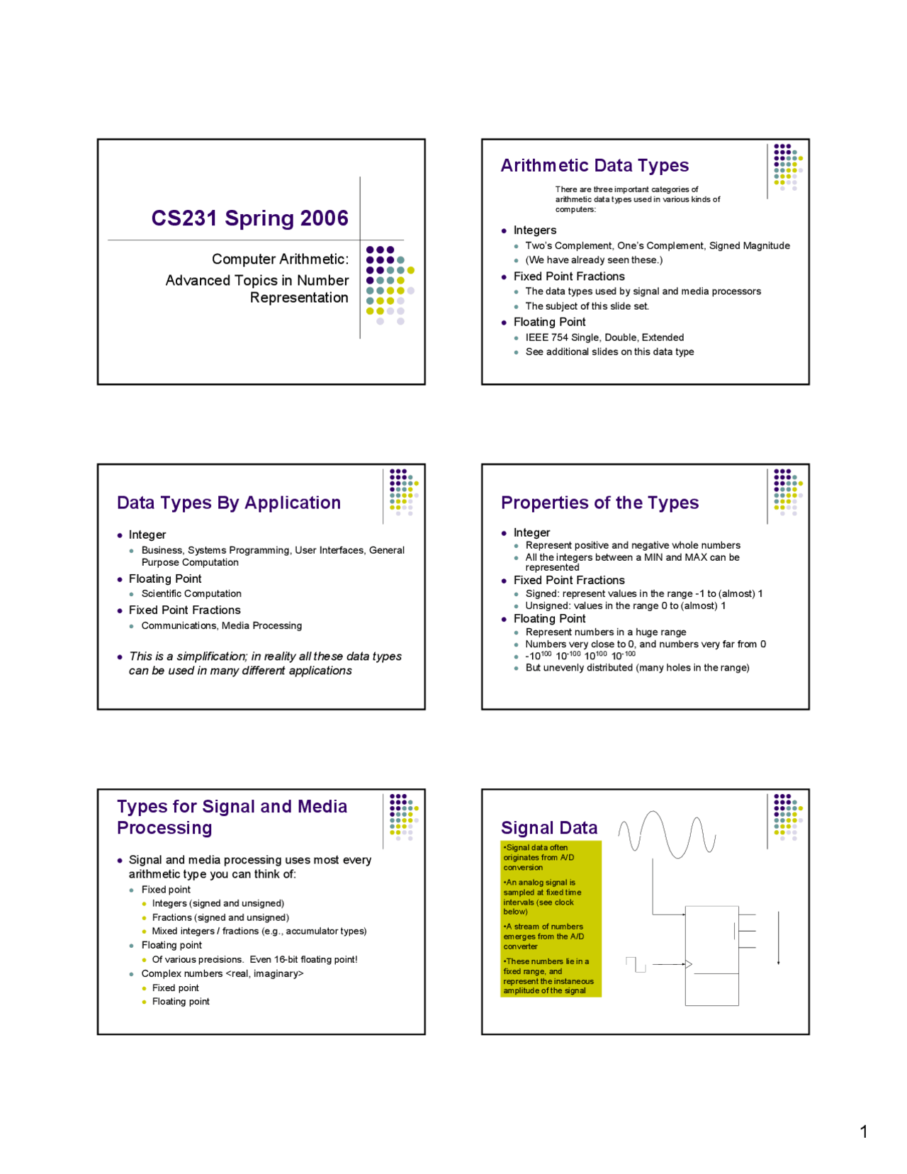 Computer Arithmetic Data Lecture Slides Cs 231 Docsity 2184