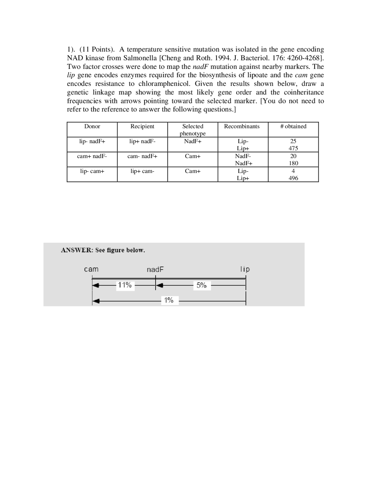 Exam 2 With Answers For Microbial Genetics Mcb 421 Docsity