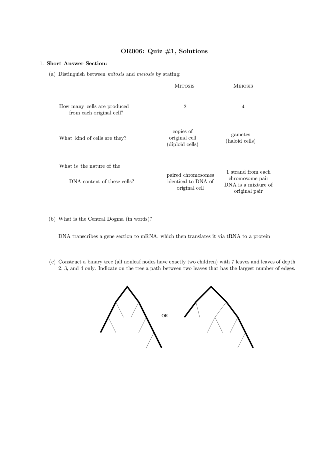 Quiz 1 With Resolution First Year Seminar Unlocking Genetic Code