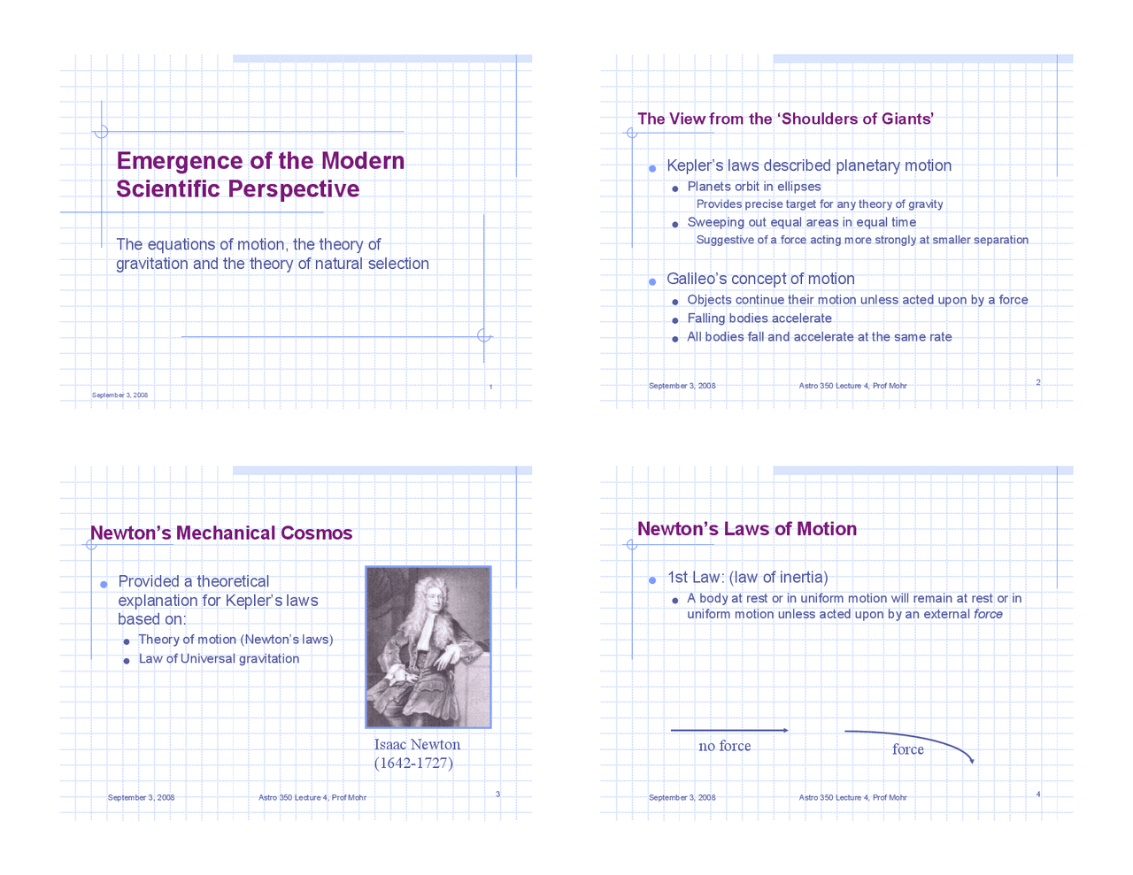Emergence Of The Modern Scientific Perspective Lecture Slides Astr