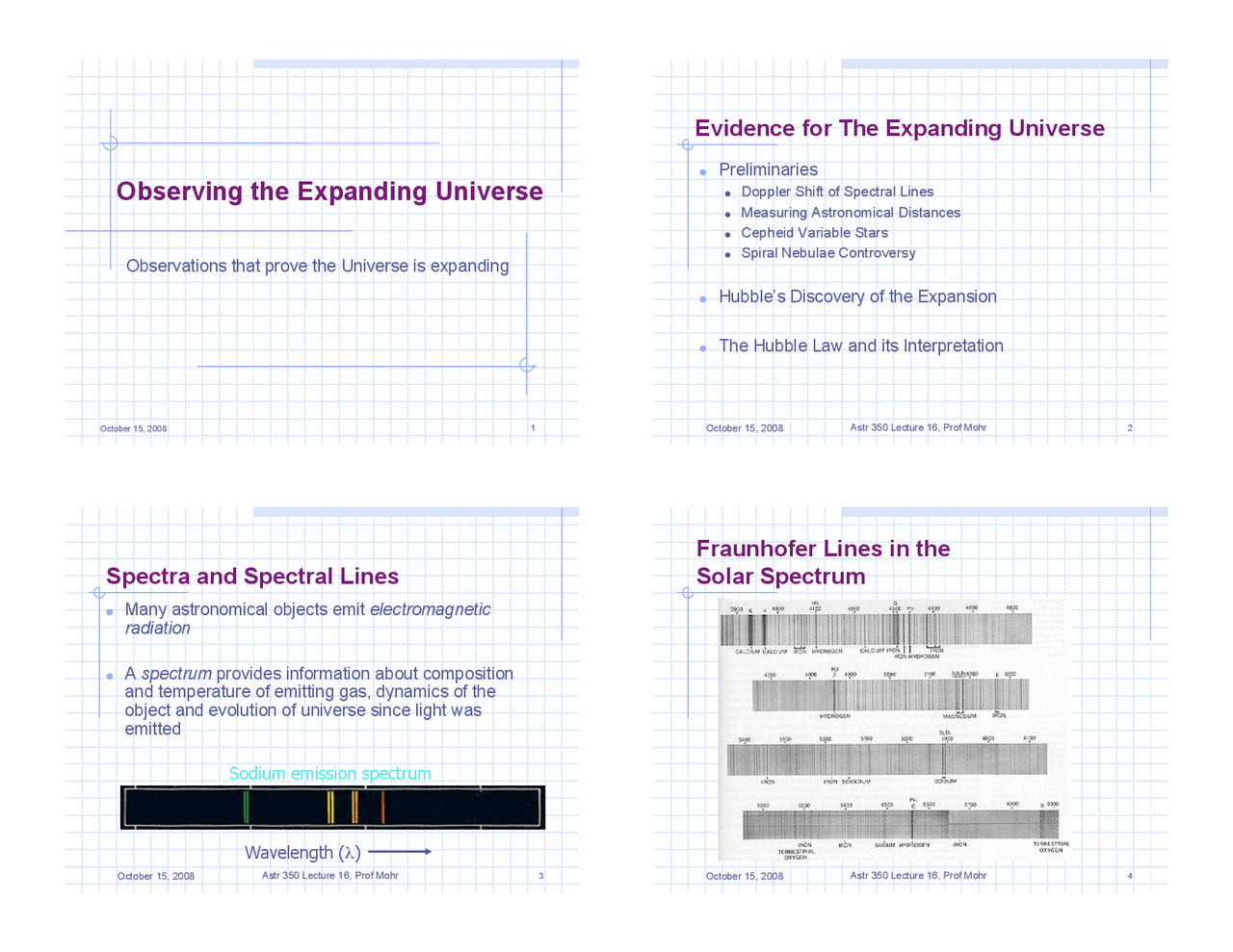Absorbing The Evidence For The Expanding Universe Astr 350 Docsity